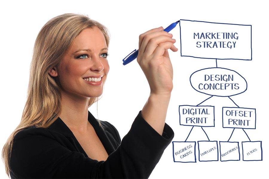 Full Draw Designs – Printing • Websites • Design